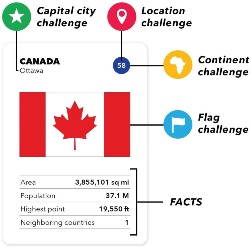 The World Game - Geography Card Game - Educational Board Game for ...